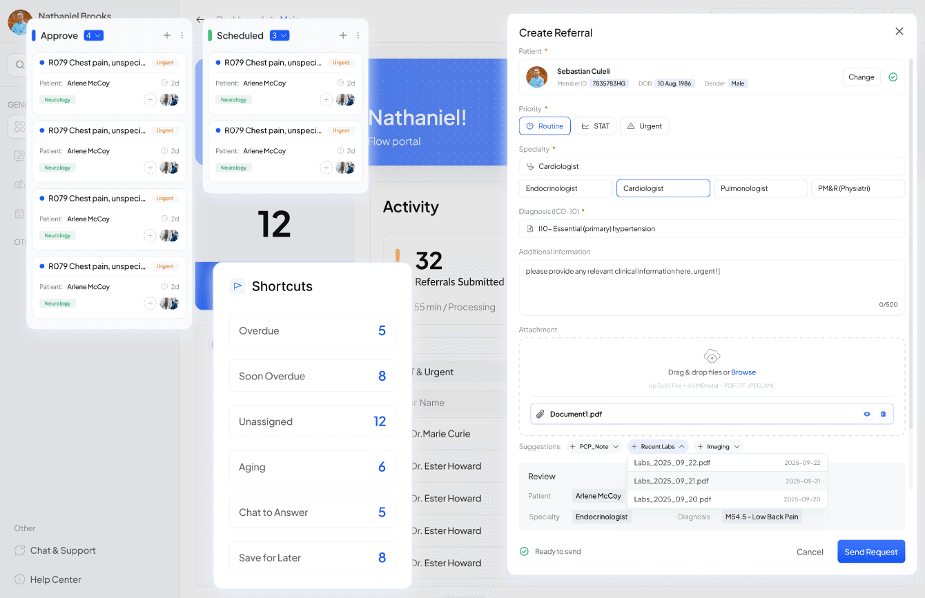 CareFlow One - Health Care App